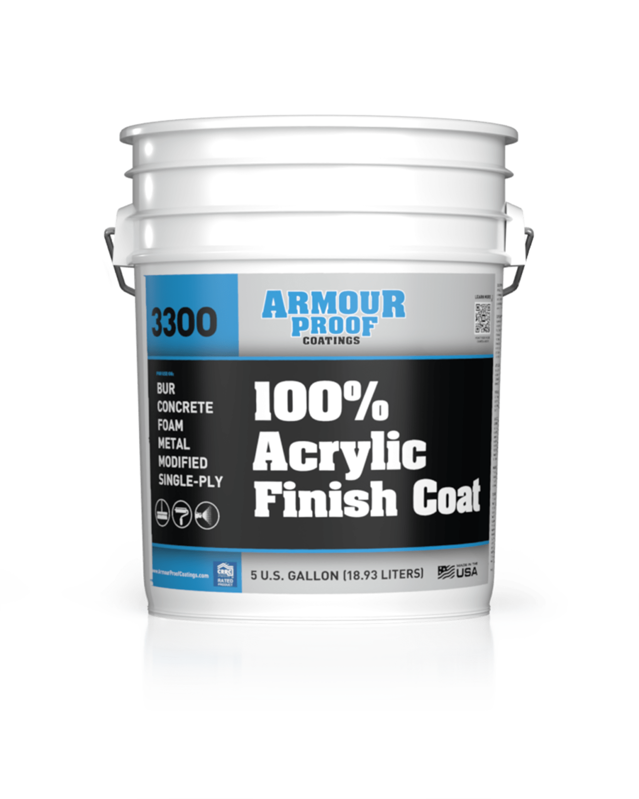 Armour Proof Coatings